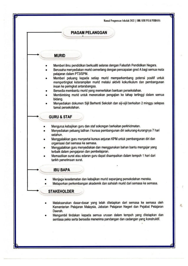 PPGB 2022 CIKGU NAQIB (SMKSPP, JOHOR) - Contoh | PDF