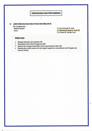 PPGB 2022 CIKGU NAQIB (SMKSPP, JOHOR) - Contoh | PDF