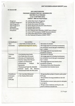 PPGB 2022 CIKGU NAQIB (SMKSPP, JOHOR) - Contoh | PDF