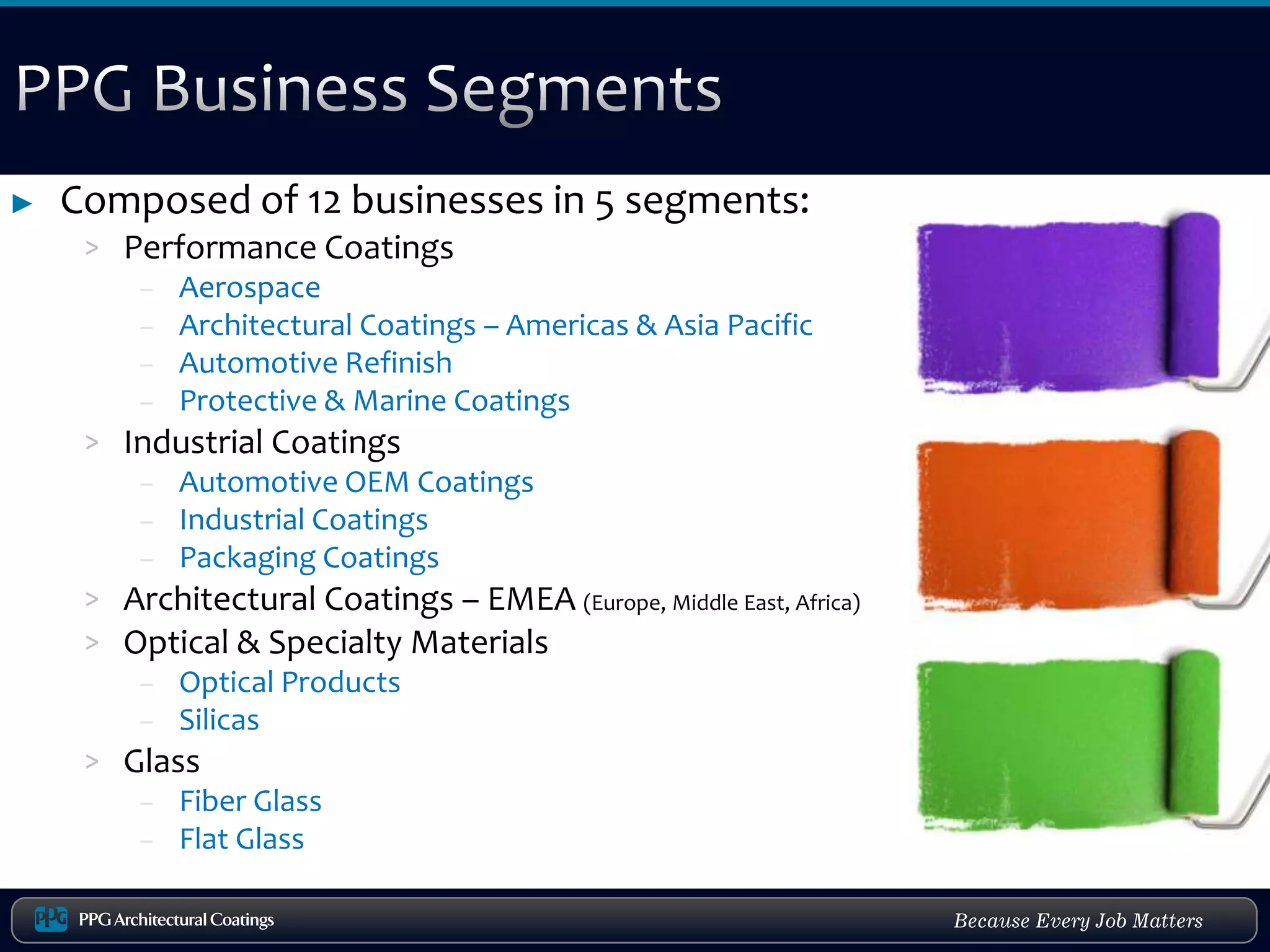 PPG Commercial Overview Presentation | PPTX