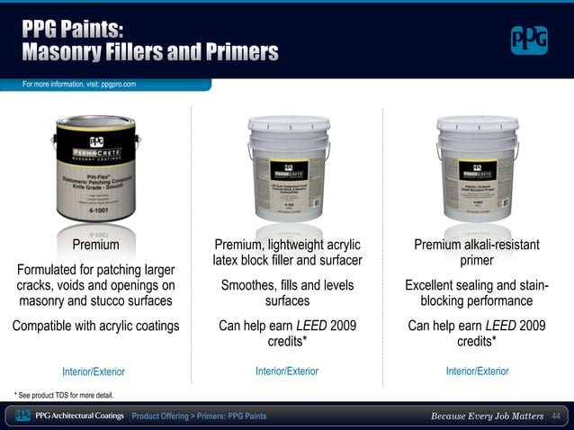 PPG Commercial Overview Presentation | PPTX | Home & Garden