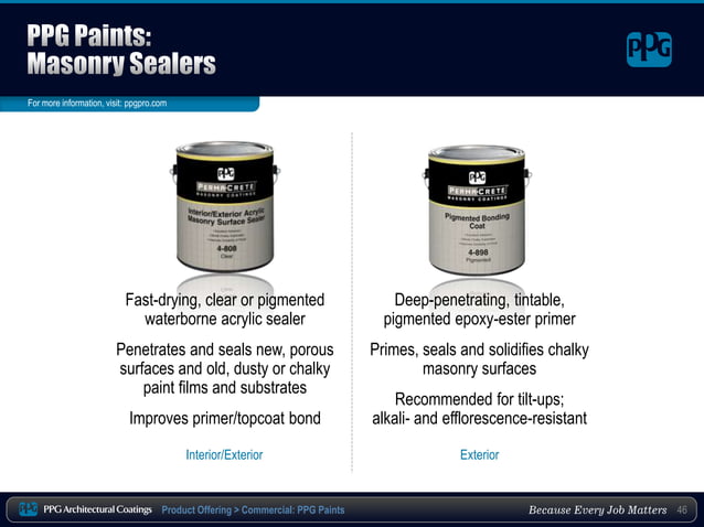 PPG Commercial Overview Presentation | PPTX | Home & Garden