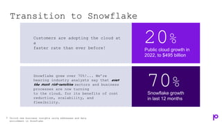 Unlocking the power of location data with Snowflake and Precisely | PPT