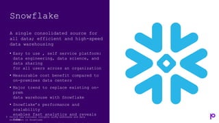 Unlocking the power of location data with Snowflake and Precisely | PPT