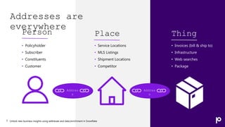 Unlocking the power of location data with Snowflake and Precisely | PPT