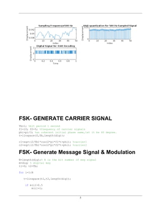 PPG_FSK.pdf
