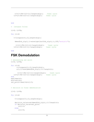 PPG_FSK.pdf
