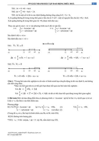 Pp giai nhanh_dao_dong_dieu_hoa_6565 | PDF