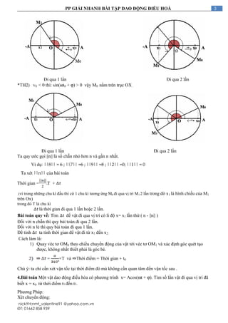 Pp giai nhanh_dao_dong_dieu_hoa_6565 | PDF