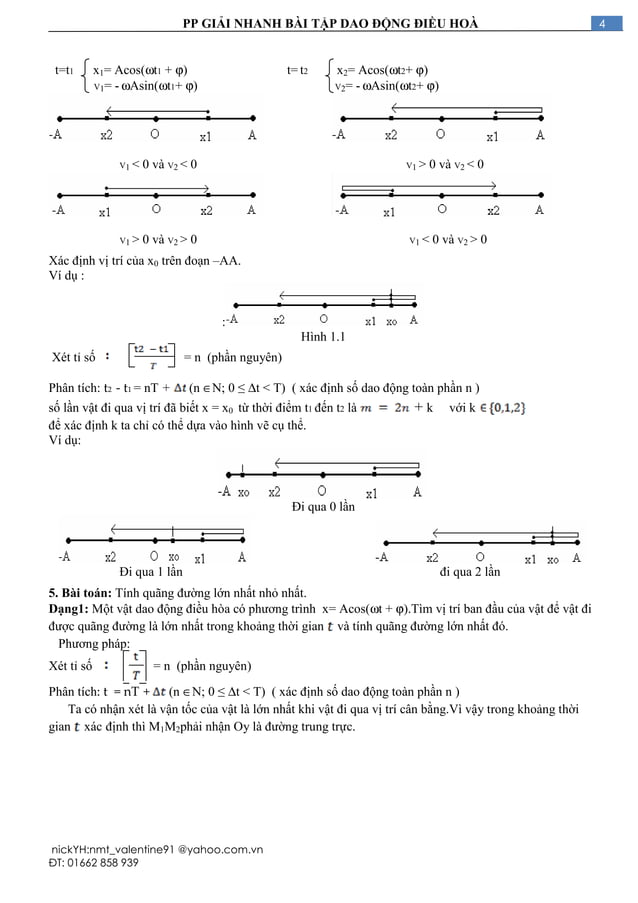Pp giai nhanh_dao_dong_dieu_hoa_6565 | PDF
