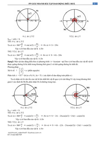 Pp giai nhanh_dao_dong_dieu_hoa_6565 | PDF
