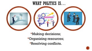 PPG_The Meaning of Politics_Lesson .pptx