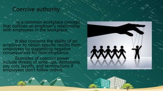 Philippine Politics and Governance Lesson 1 | PPTX