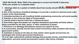 PPG MODULE 2- POLITICAL IDEOLOGIES in the philippines.pptx
