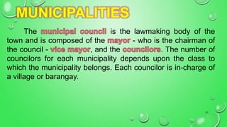 PPG Q4-W1D2- LGU-Roles, Functions, and Organization.pptx