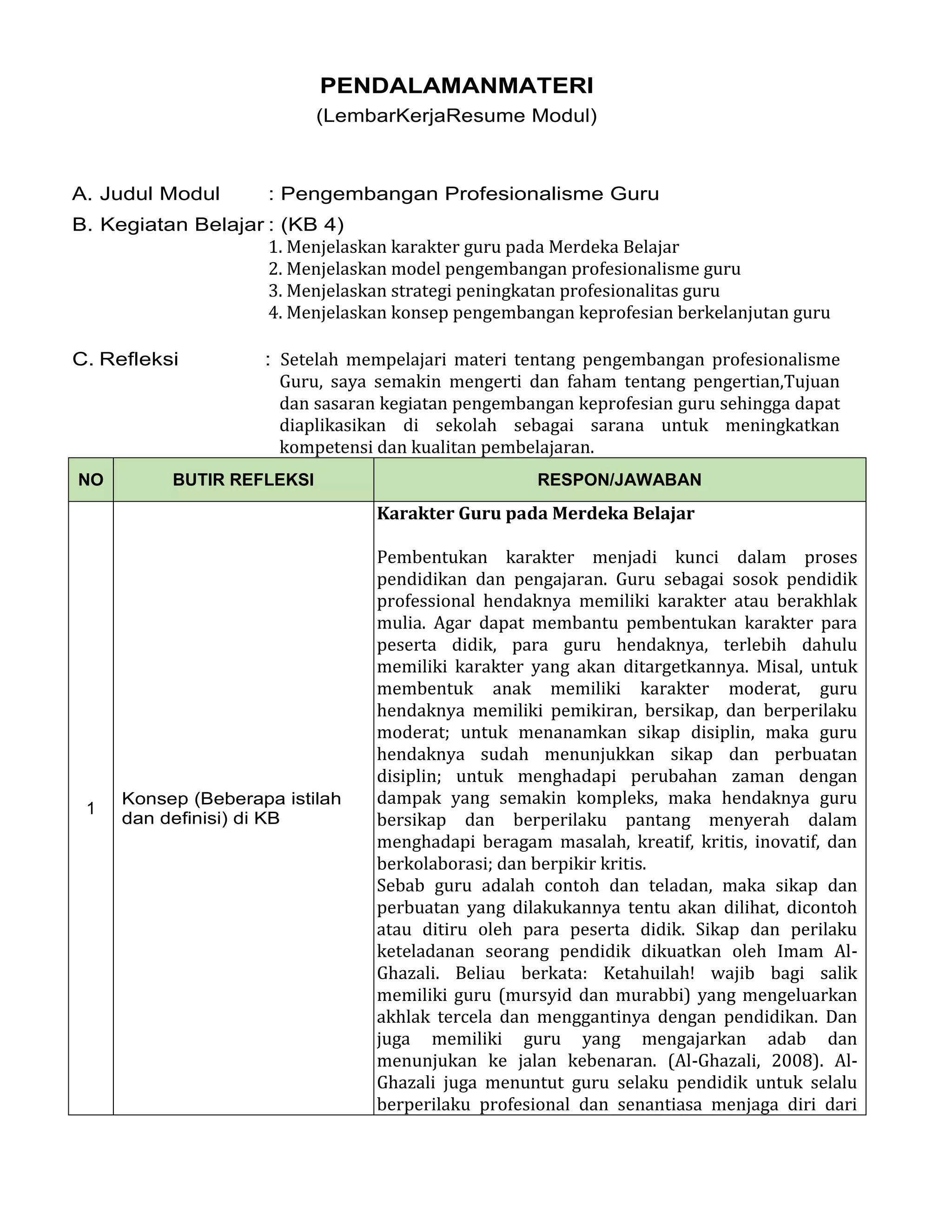 PPG RESUME KB 4.pdf