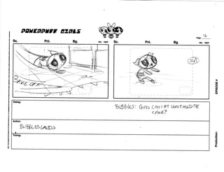 Powerpuff Girls Test | PPT