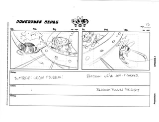 Powerpuff Girls Test | PDF