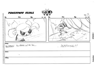 Powerpuff Girls Test | PDF