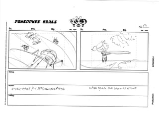 Powerpuff Girls Test | PDF