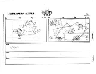 Powerpuff Girls Test | PDF