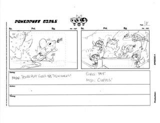 Powerpuff Girls Test | PPT