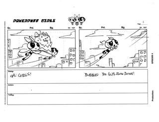 Powerpuff Girls Test | PPT