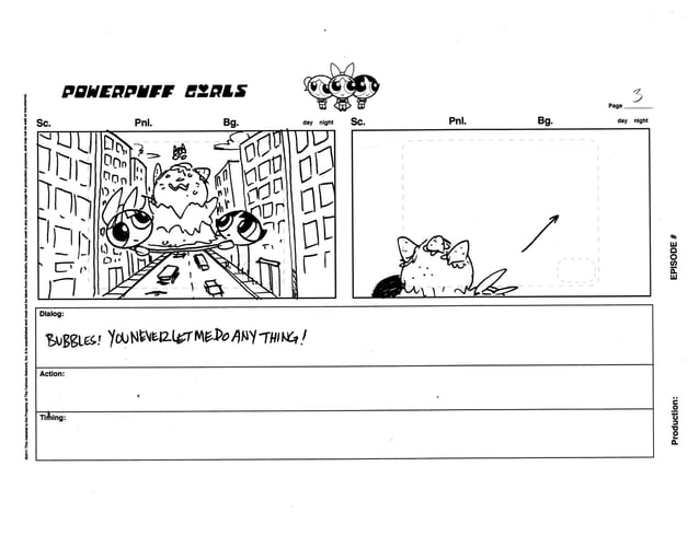 Powerpuff Girls Test | PPT