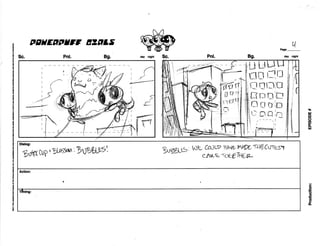 Powerpuff Girls Test | PPT