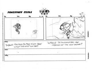 Powerpuff Girls Test | PPT