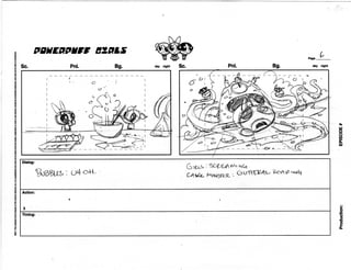 Powerpuff Girls Test | PPT