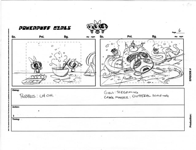 Powerpuff Girls Test | PDF