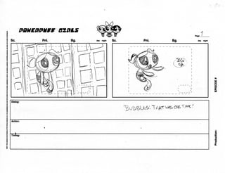 Powerpuff Girls Test | PPT