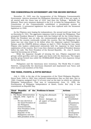 PPG_W7_jermiesotero.pdf