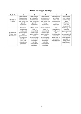 PPG_W7_jermiesotero.pdf