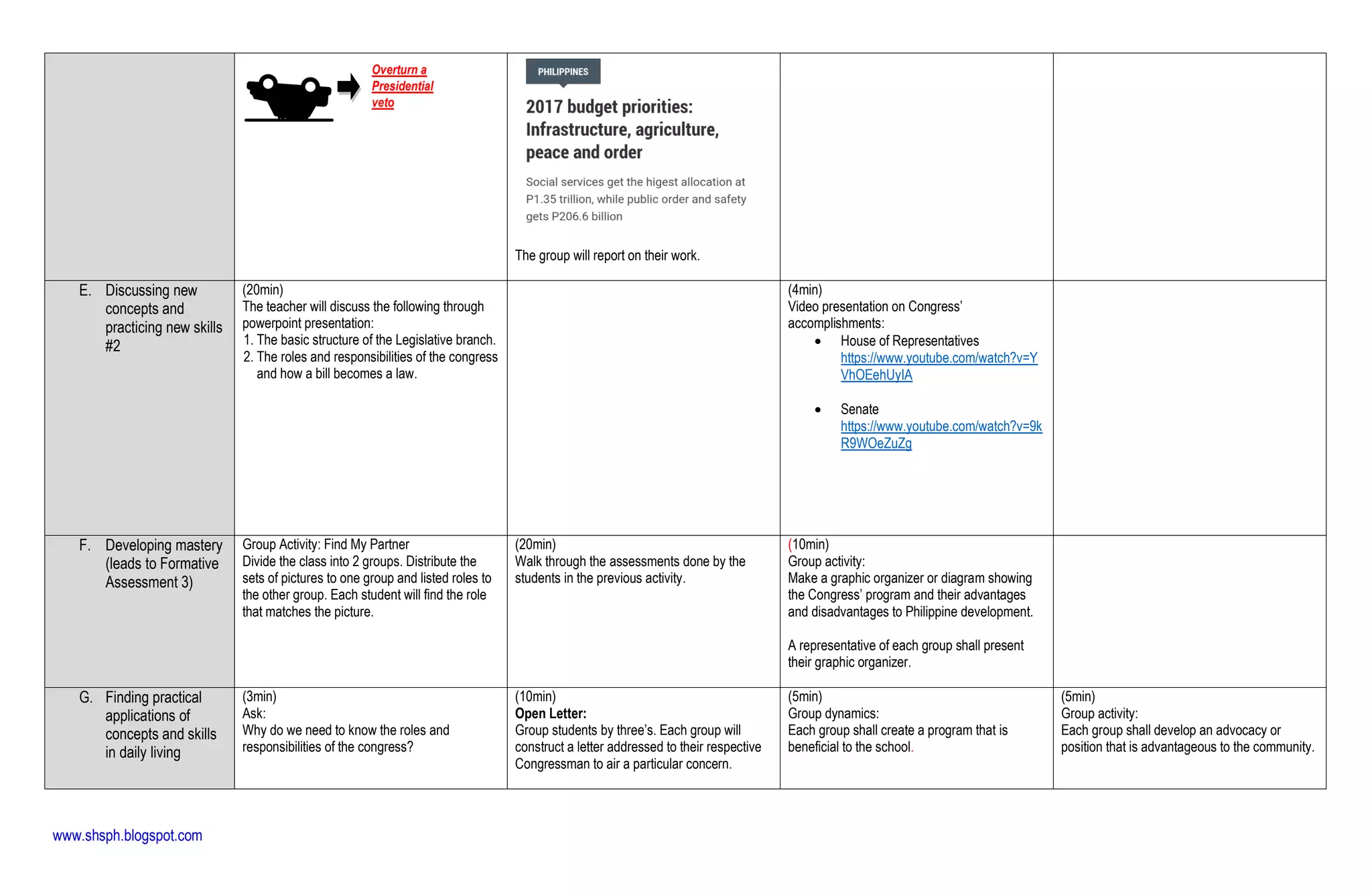 PPG Week i - Philippine Senate and House of Representatives (1).pdf