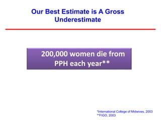 Medical Management of Post-partum Hemorrhage (PPH) | PPTX
