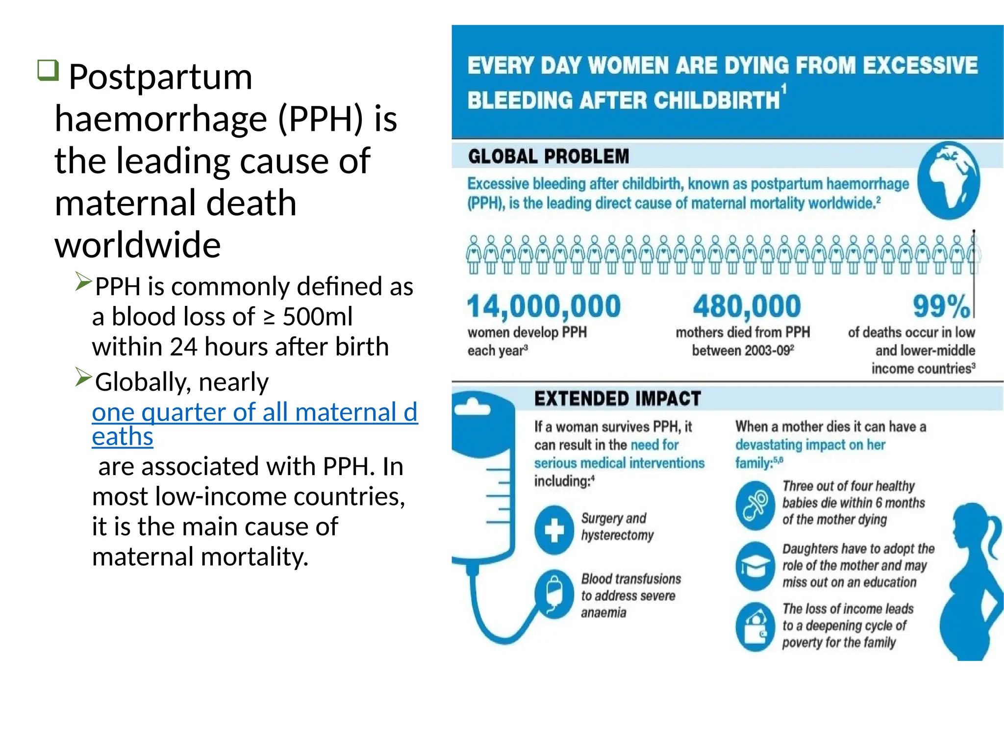 post partum hemorrhage notes .......... | PPTX