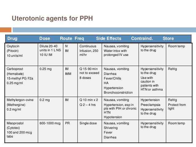 KỸ THUẬT B LYNCH