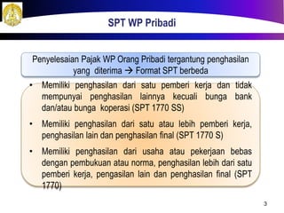 PPh-OP-B.Administrasi pajak.pajak penghasilan.pptx