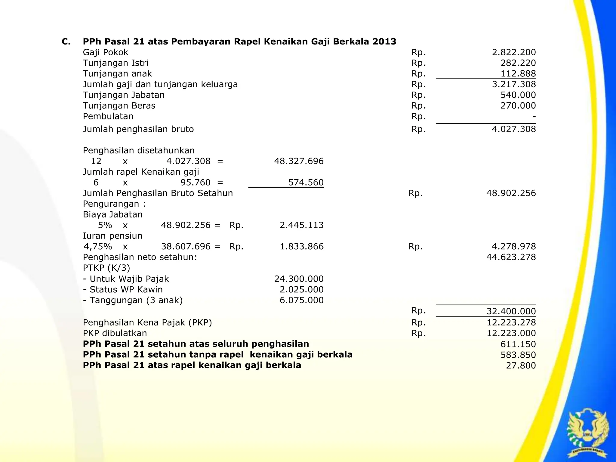 Pengetahuan Dasar dan Perhitungan PPh-Pasal-21.pptx