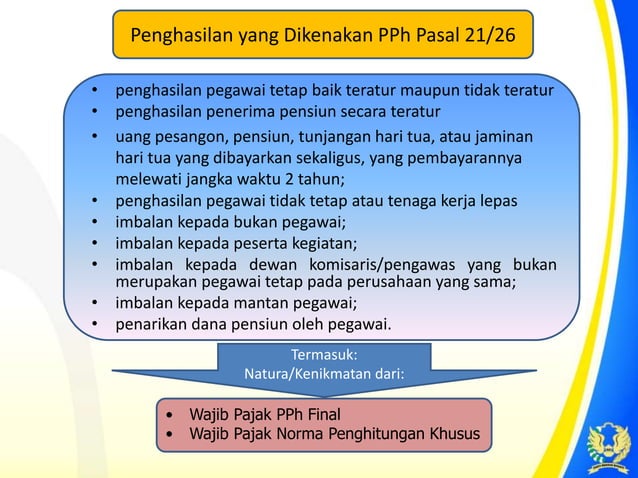 Pengetahuan Dasar dan Perhitungan PPh-Pasal-21.pptx