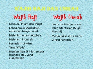 Pp haji dan umrah | PPTX