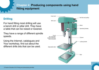 Pp handfitting | PPT