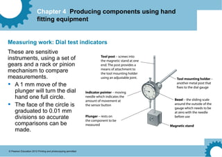Pp handfitting | PPT