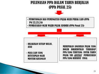PPh badan JS 2020.pdf