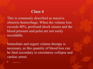 Pph diagnosis and management | PPTX