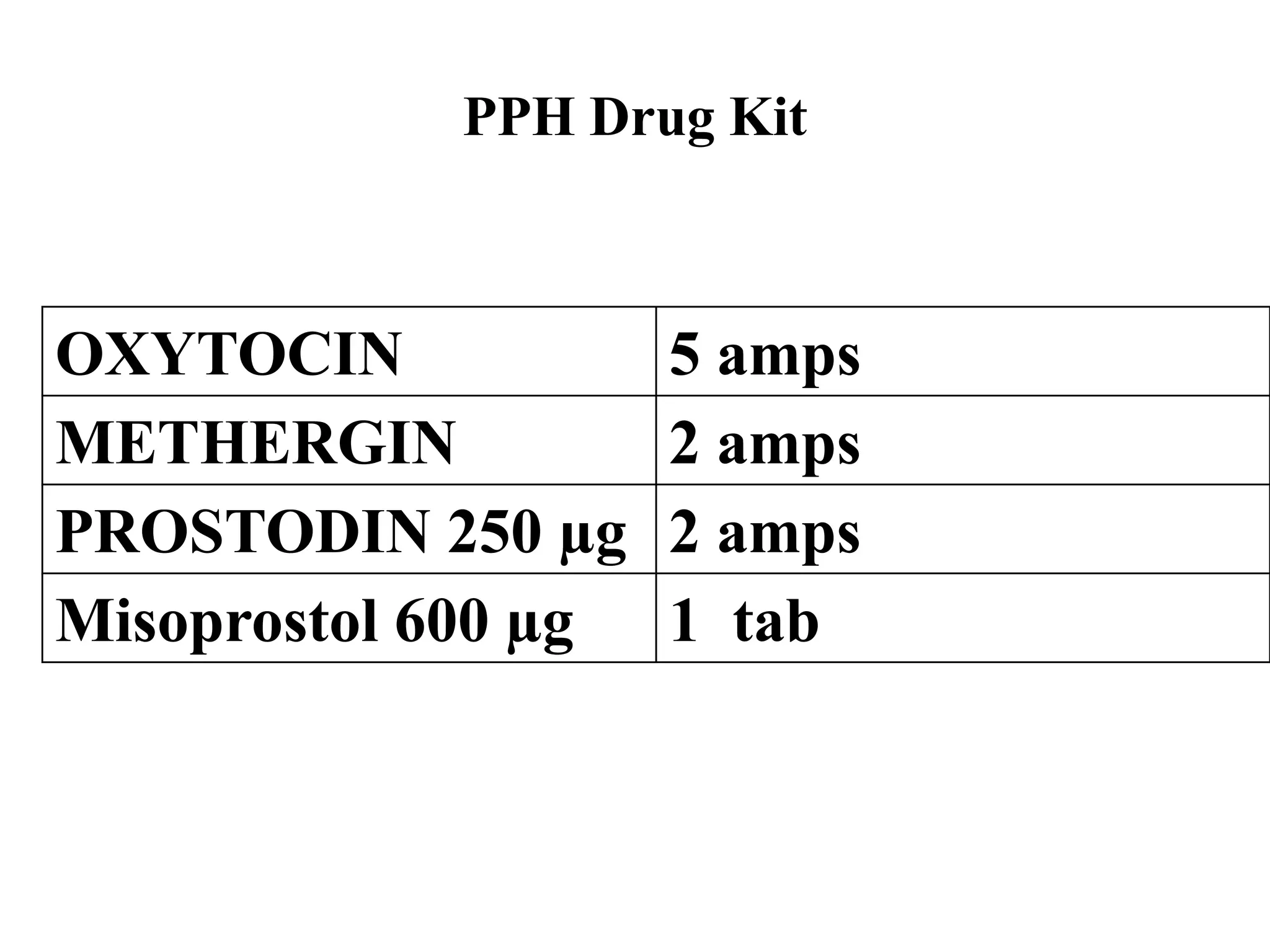 PPH DRILL SAFOG | PDF