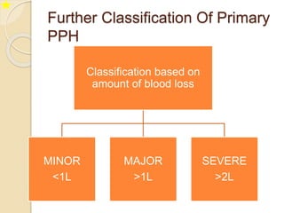 post partum haemorrhage | PPTX