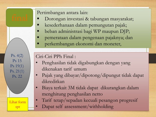 PPh Final.pptx